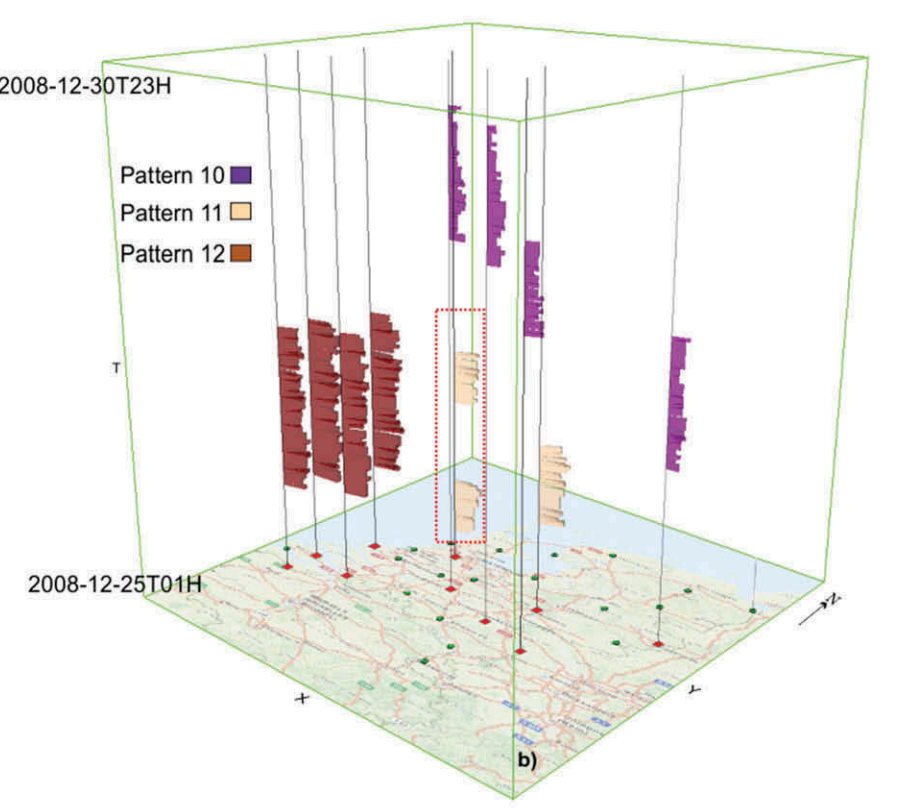 Space Time Cube Visualization Survey