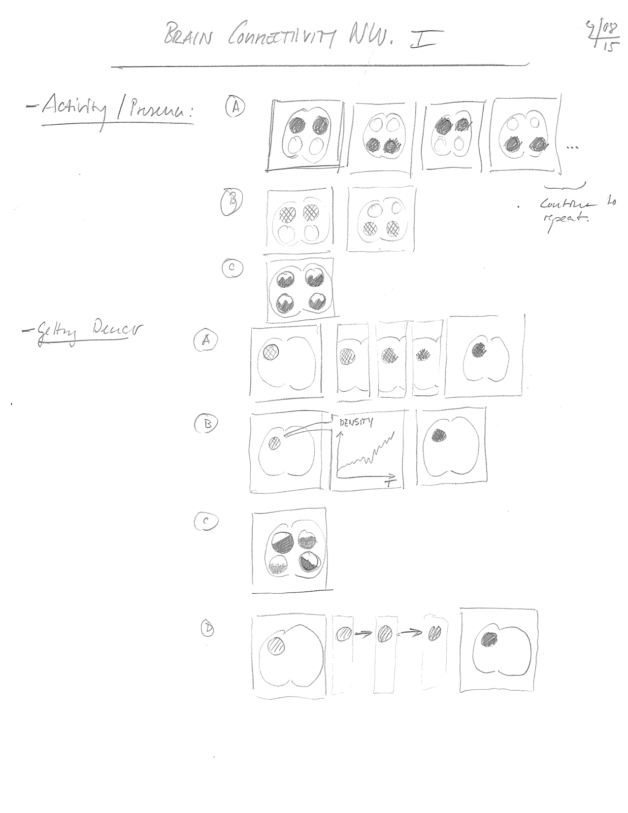 Graph Comics