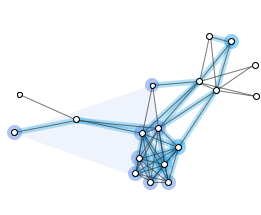 benjamin bach @ aviz