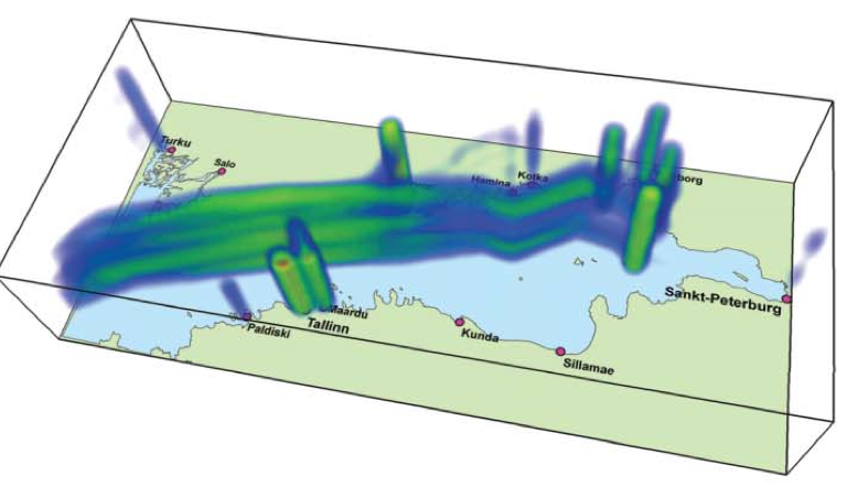 Space Time Cube Visualization Survey
