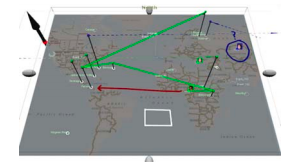 Space Time Cube Visualization Survey
