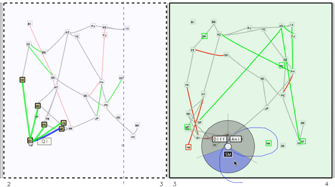 Space Time Cube Visualization Survey
