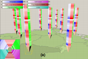 Space Time Cube Visualization Survey