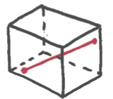 Space Time Cube Visualization Survey
