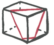 Space Time Cube Visualization Survey